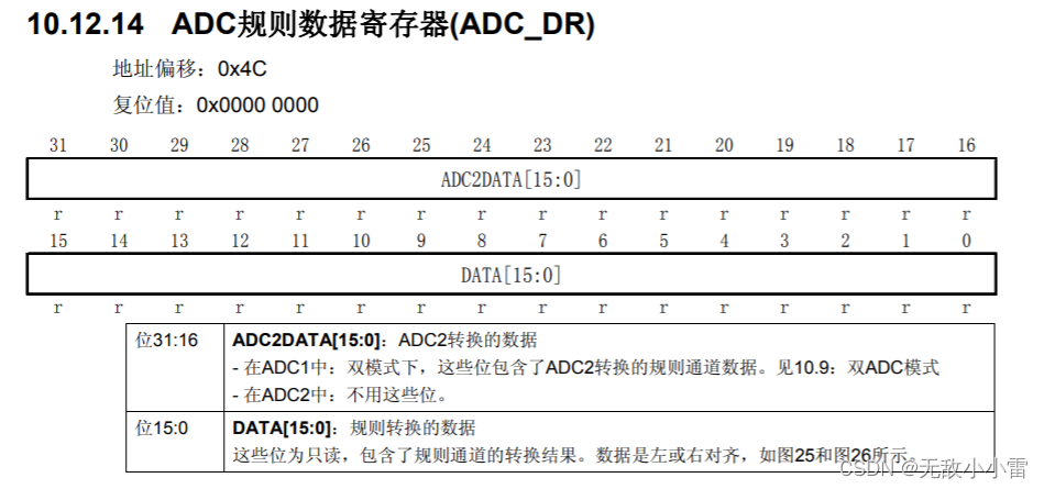 stm32F103——ADC与DMA（按键与光敏电阻）_stm32f103 adc-CSDN博客