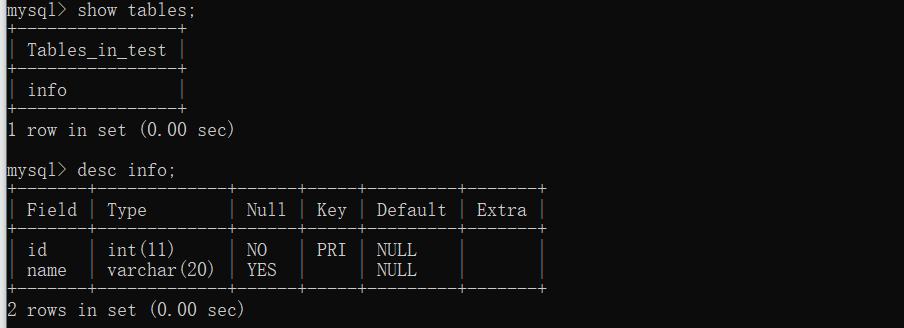 MySQL基础 DML & DDL_mysql中birthplace后跟什么字段-CSDN博客
