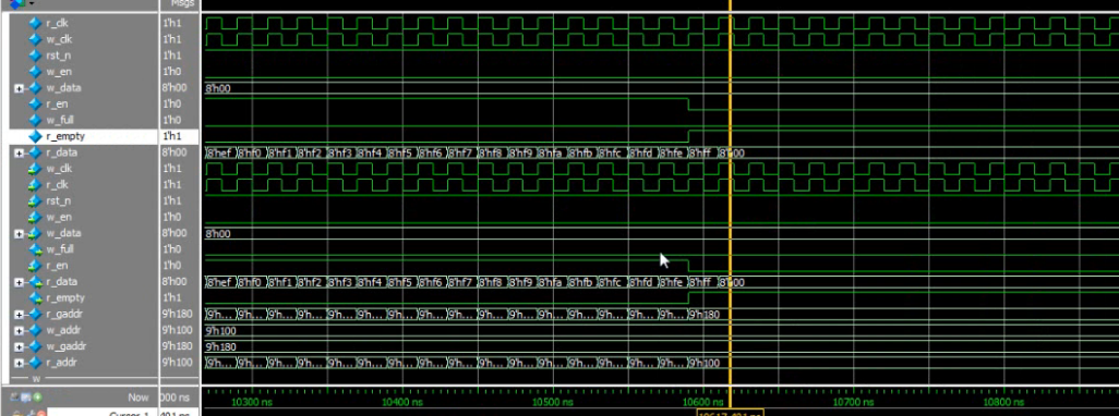async_fifo学习_fast irc async clock-CSDN博客