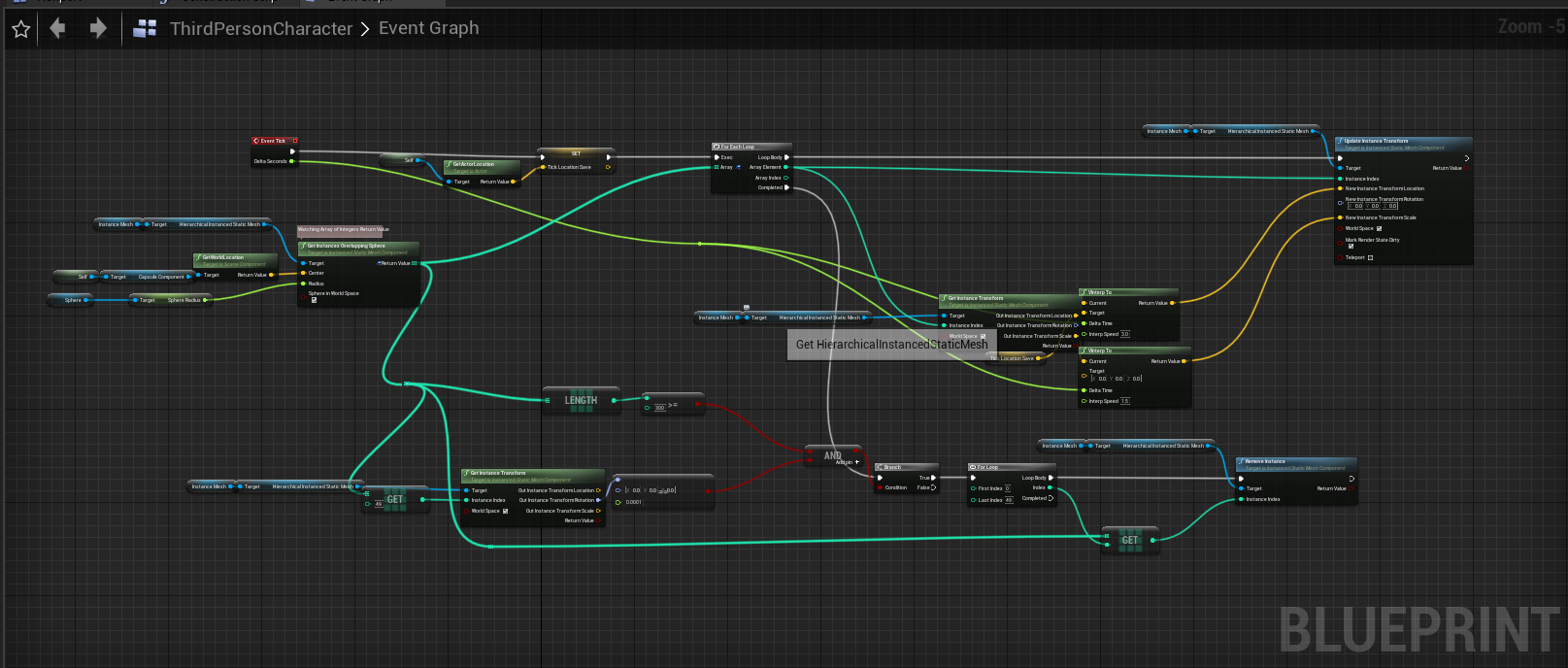 UE4开发记录-集群操作的性能问题&InstanceMesh&随机徘徊算法_ue4 instance mesh-CSDN博客