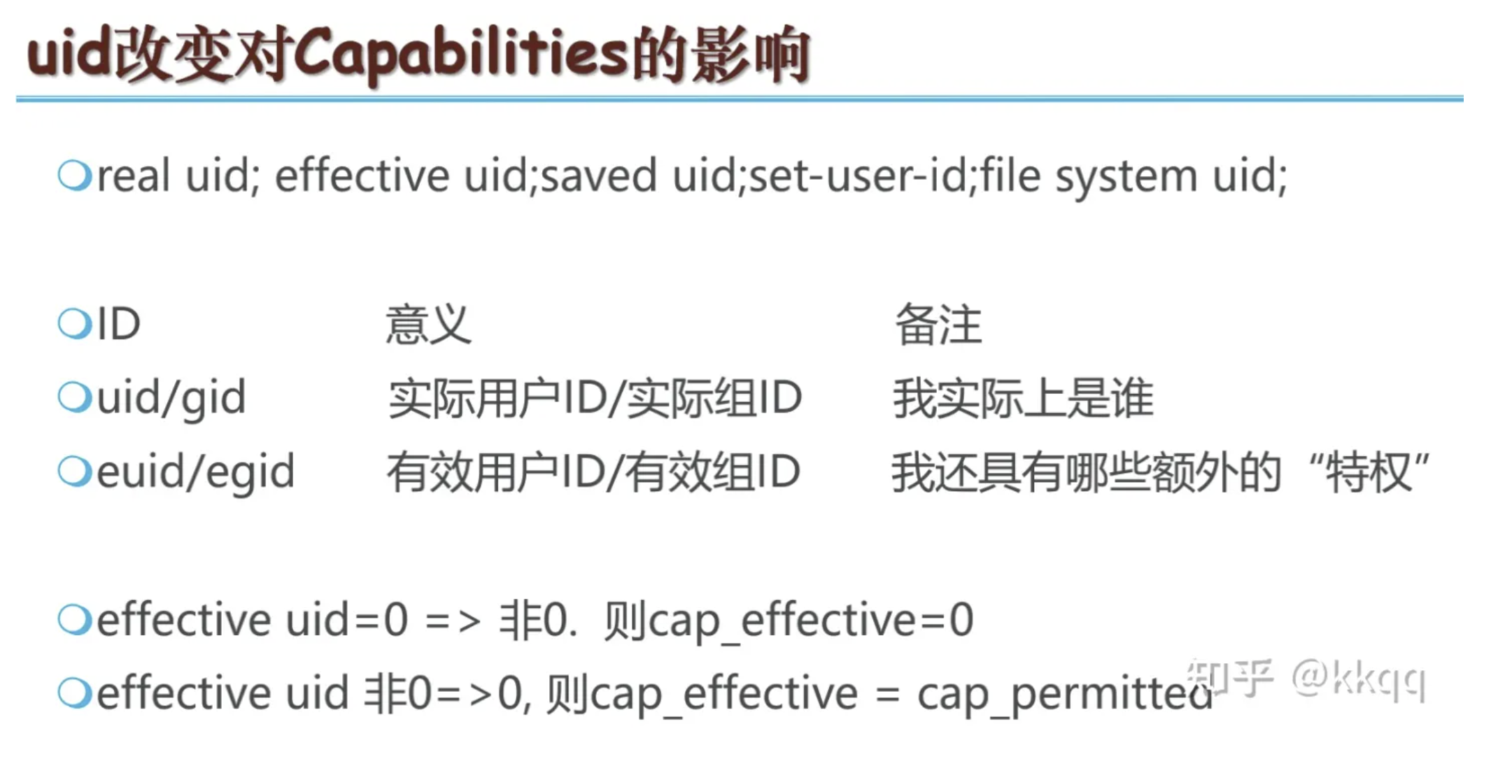 【Linux】Linux中的特权 | SUID | Linux Capabilities_linux --privileged-CSDN博客