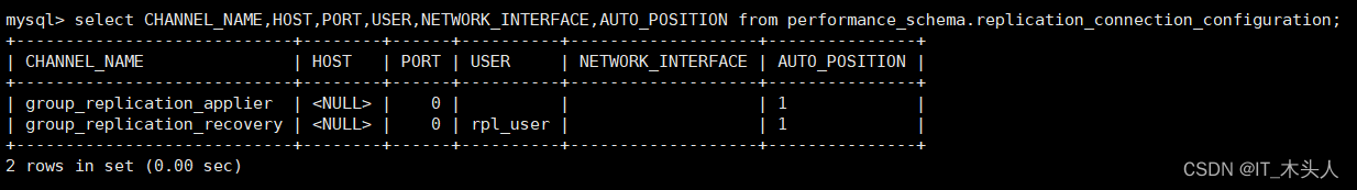 Mysql 8032 Mgr常见操作及添加新节点mysql Mgr集群增加一台异步同步得从节点 Csdn博客