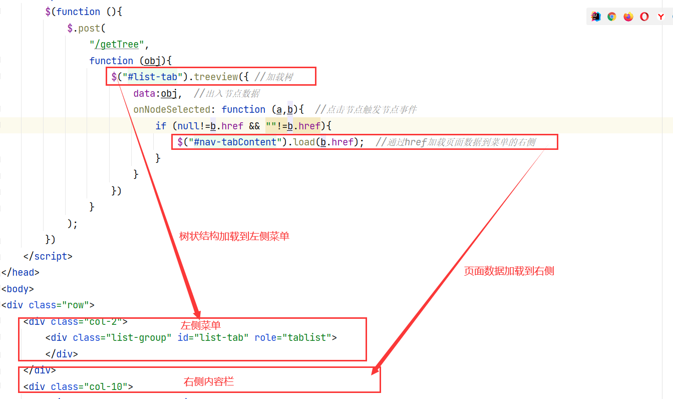 Bootstrap Treeview 多级树形菜单中 如何实现页面跳转时节点自动选中onnodeselected Href Csdn博客