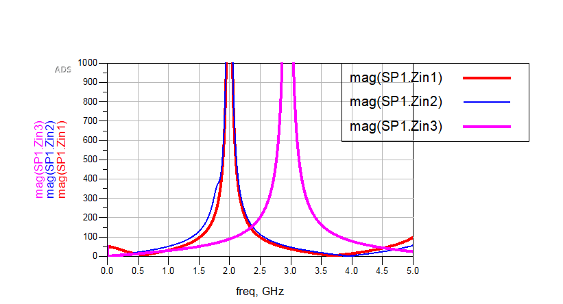 Doherty经典论文（一）_doherty功放工作原理-CSDN博客