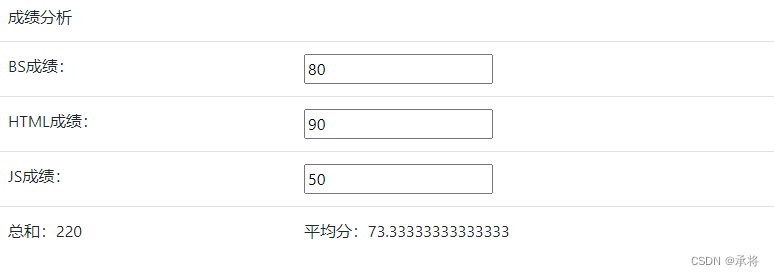 Vue练习3，用vue计算实时总和和平均值_vue计算总分平均分-CSDN博客