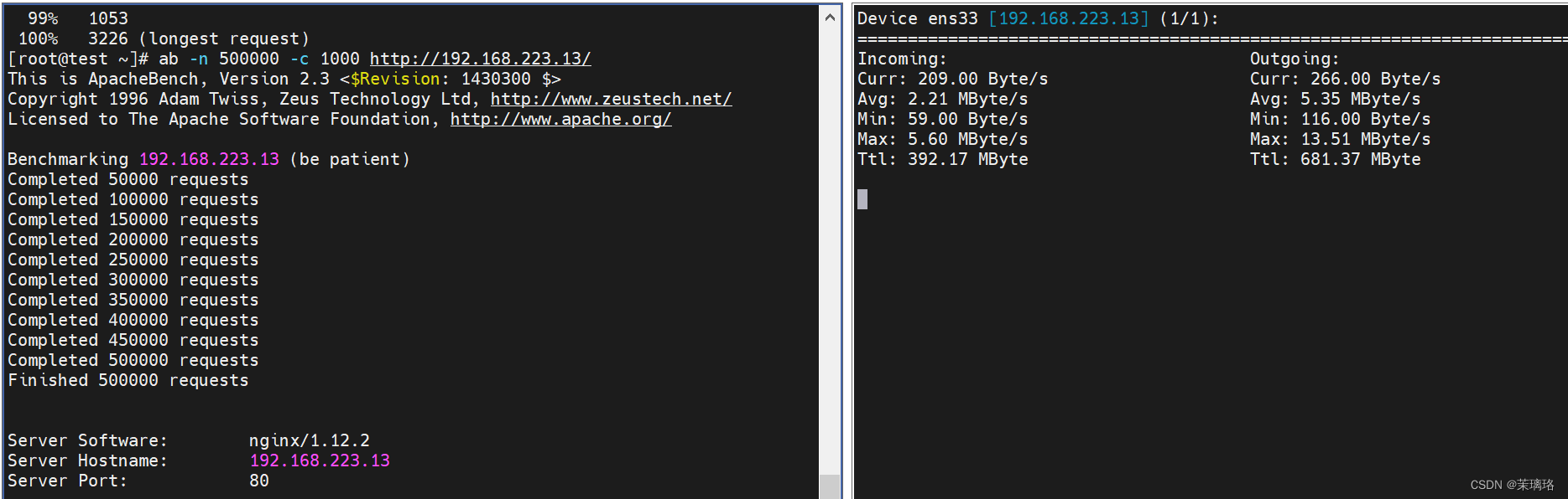 nload 命令_nload命令-CSDN博客