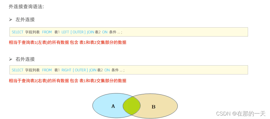 Mysql内连接和外连接的区别mysql内链接外链接区别 Csdn博客 