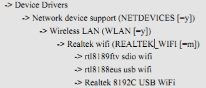 WIFI驱动配置实战（Linux驱动开发篇）_imx6ull sdio wifi-CSDN博客