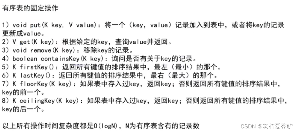 3hashset和hashmap Csdn博客