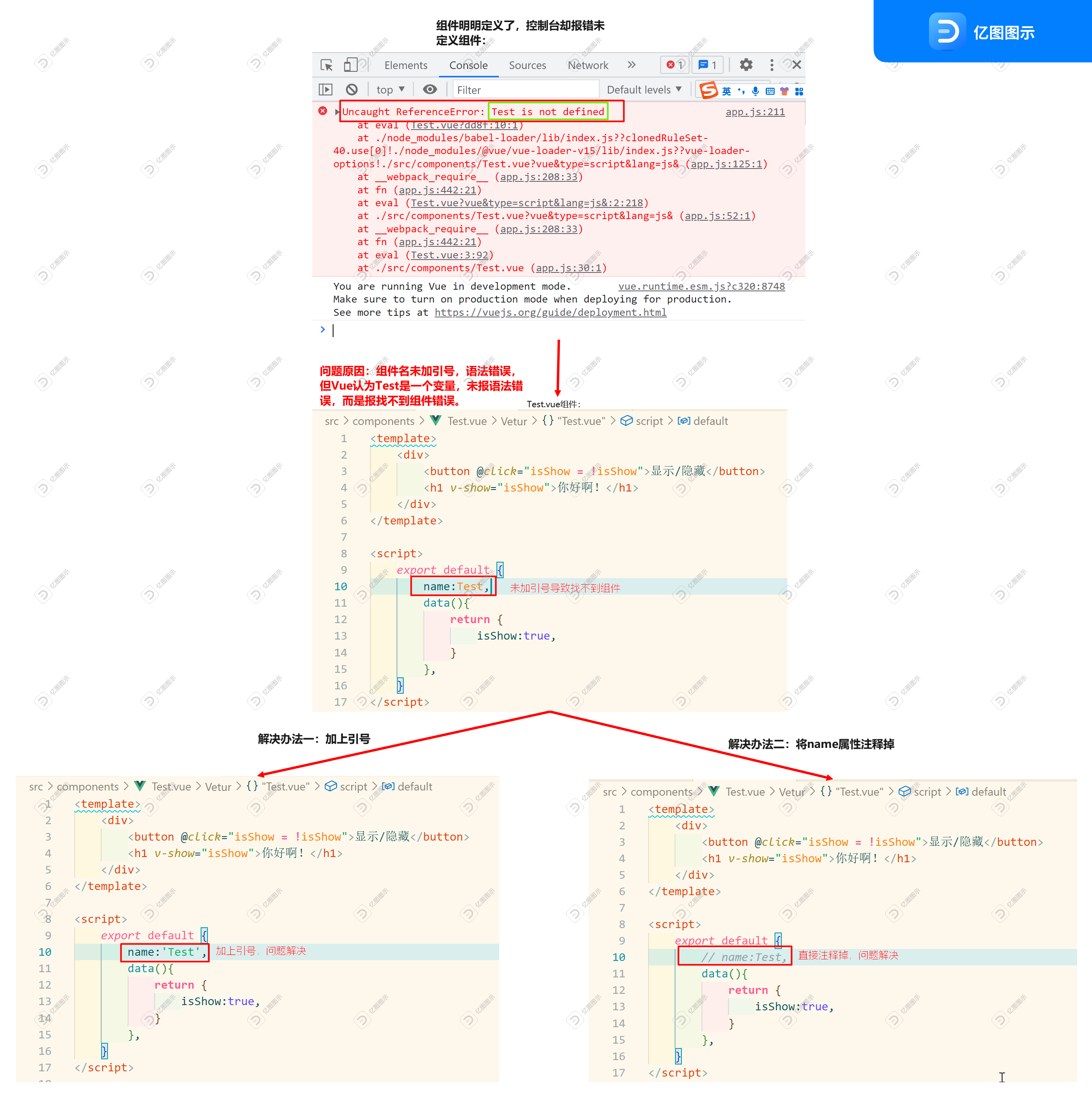 组件明明定义了，控制台却报错未定义组件：Uncaught ReferenceError: Test is not defined-CSDN博客