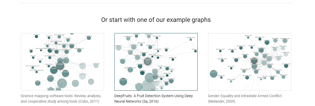 导师以为你会的，却无人教你的科研网站和软件（科研狗必备神器）_research rabbit explore paper-CSDN博客