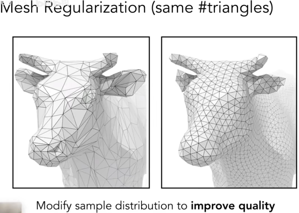 GAMES101第十二讲Geometry 3笔记_网格正则化-CSDN博客