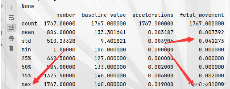 CTG胎儿健康分类（机器学习综合实验）_kaggle fetal health-CSDN博客