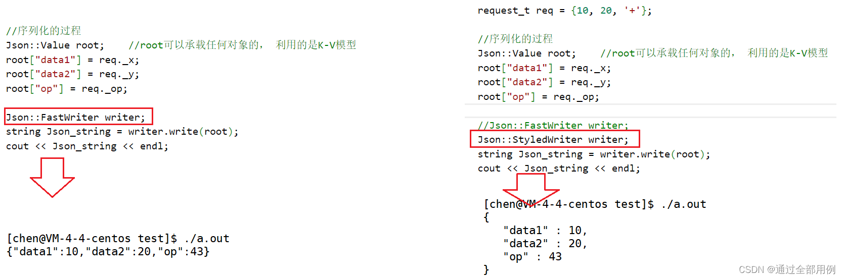 Linux 网络套接字编程uint16头文件 Csdn博客