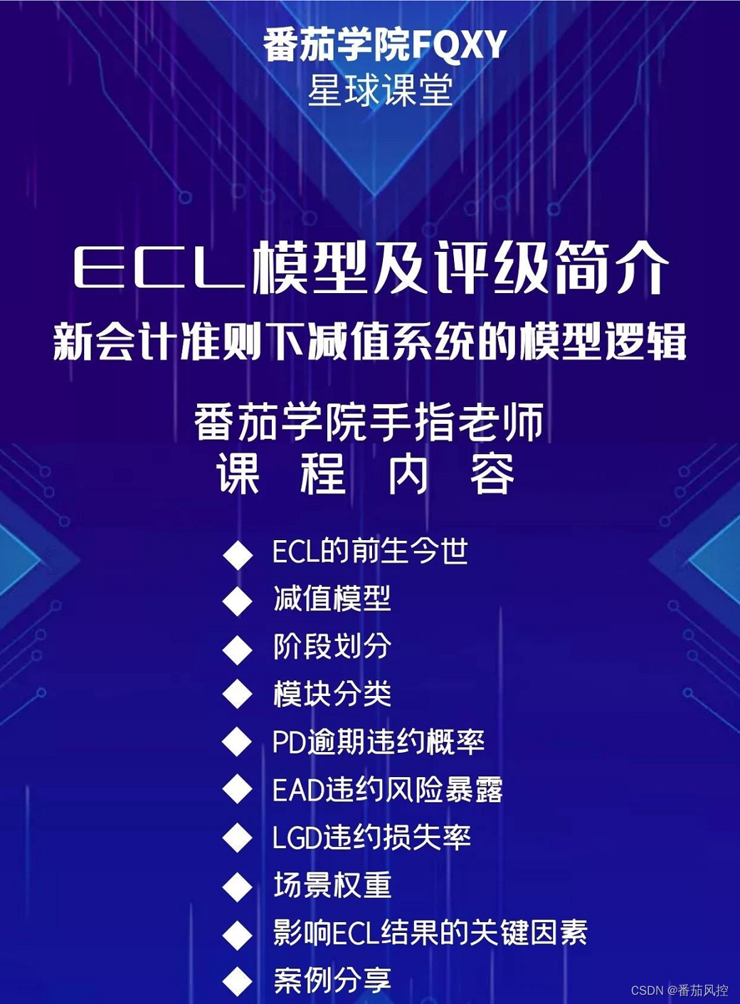 ECL模型与评级简介 |国庆不容错过的内容⑦_ecl=pd*lgd*ead-CSDN博客