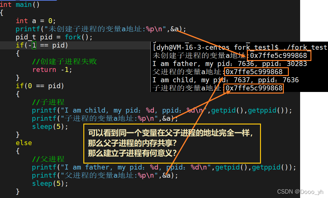【Linux】Process control (I) Process creation (principle + interface call ...