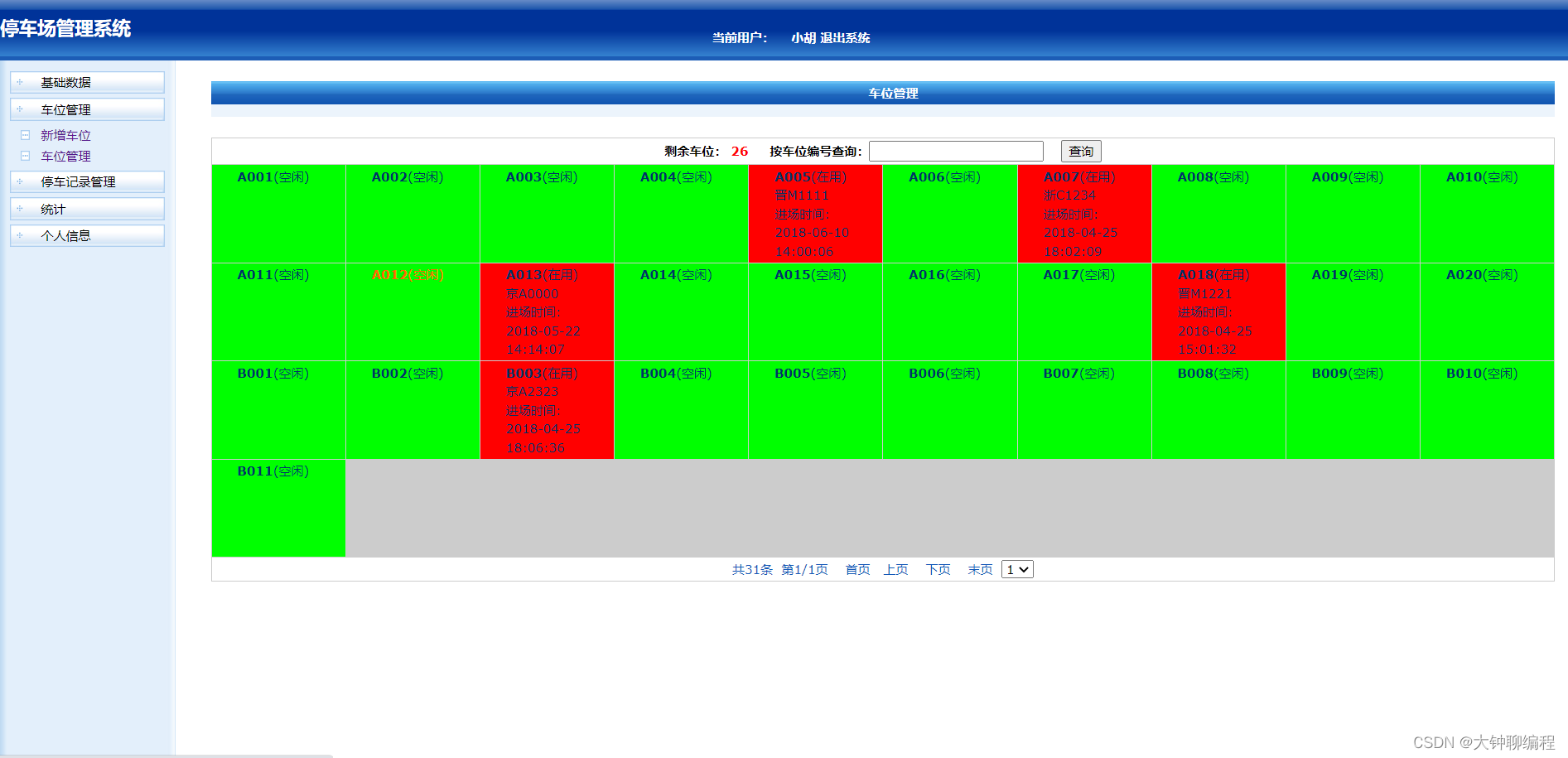 计算机毕业设计系列基于javaweb的停车场管理系统基于javaee停车场管理系统开题报告 Csdn博客