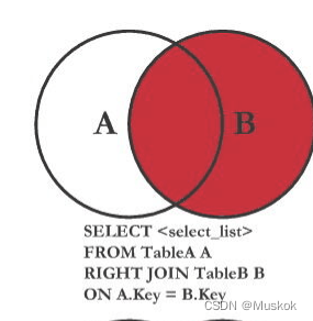 MYSQL的多表查询（join多表连接与子查询）_多表连接与嵌套查询同样适用于涉及多张数据表的查询时,使用子查询和使用join-CSDN博客