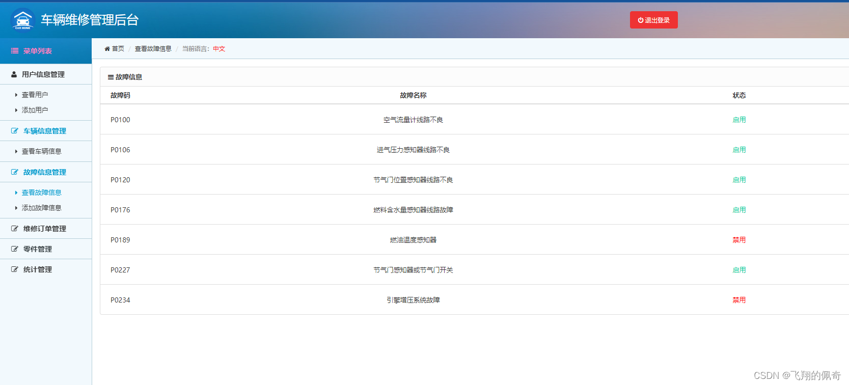 基于ssm框架实现的车辆维修管理系统汽车维修ssm Csdn博客 