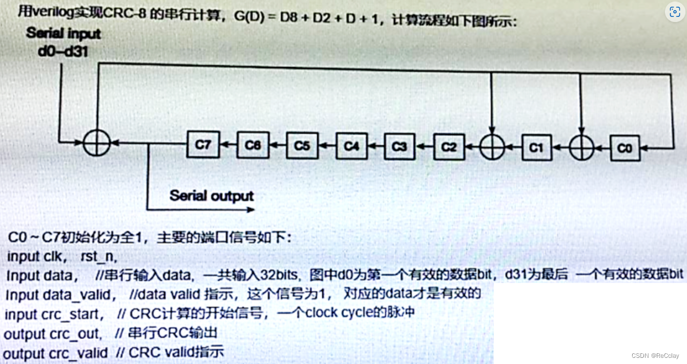 【校招Verilog手撕代码】VL6、CRC-8校验码_crc8 verilog-CSDN博客