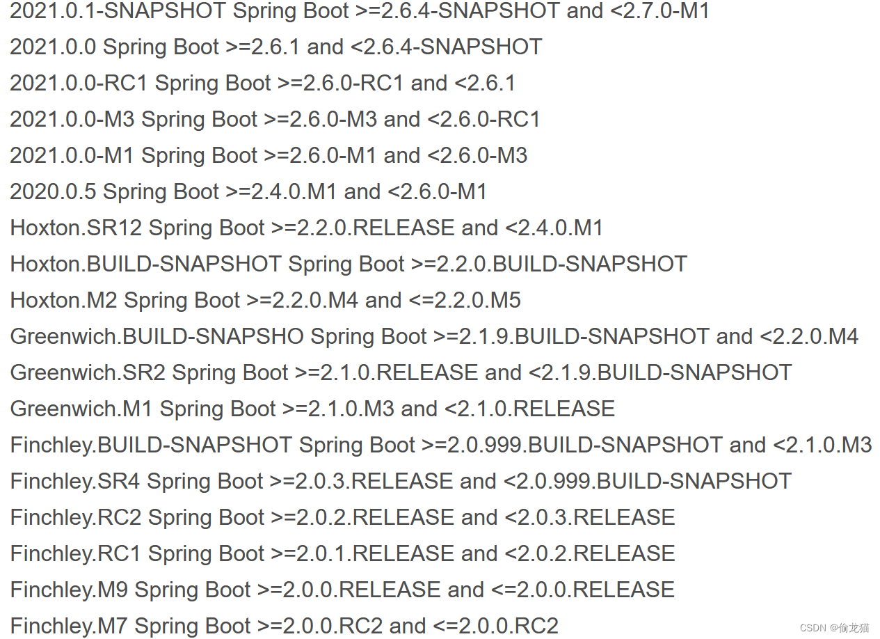 【springboot】微服务,实现模块之间的调用springboot微服务之间的调用 Csdn博客