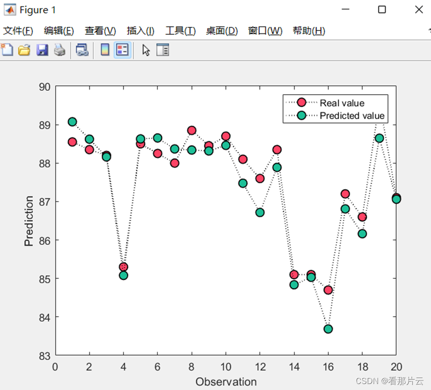 002 matlab GPR高斯过程回归案例及工具箱_gpr toolbox-CSDN博客