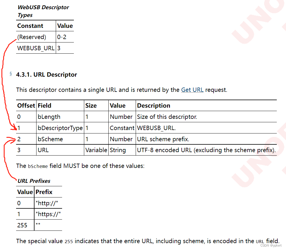 webusb的开发记录-CSDN博客
