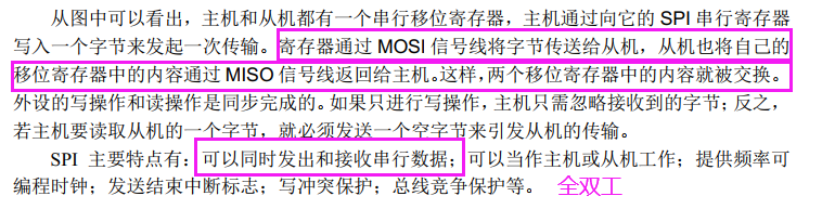 Stm32 Cubemx七spi串行同步通信与外部flashw25q128的读写和tft液晶屏w25q128 Ili9341 Csdn博客