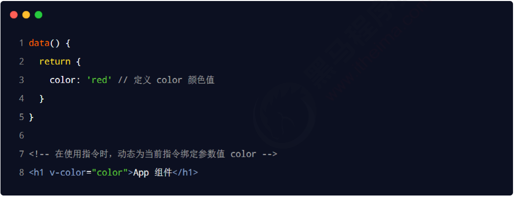 动态组件and插槽and自定义指令：自定义指令自定义指令 动态开关 Csdn博客