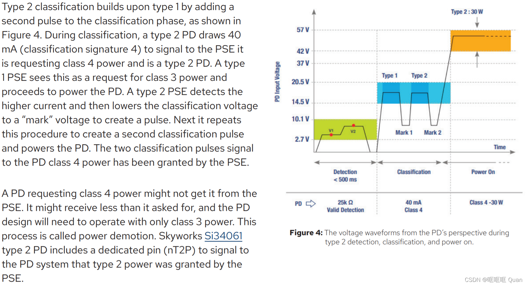 【计算机网络】以太网供电PoE - Power over Ethernet_poe lldp-CSDN博客
