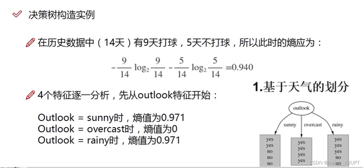 备战数学建模43-决策树&随机森林&Logistic模型(攻坚站7)_随机森林 logistic-CSDN博客