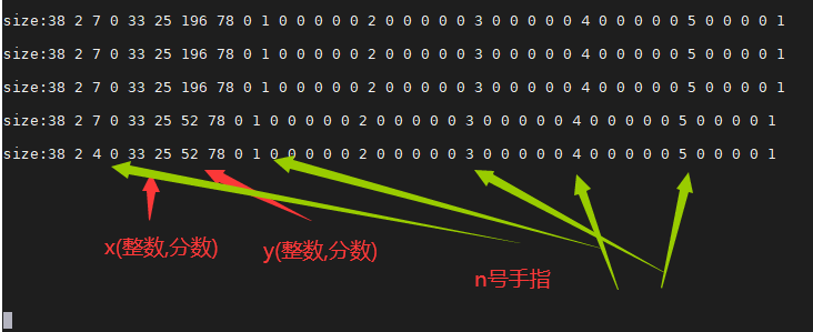 hidraw进行单点复现触摸痕迹_hidiocgrawinfo-CSDN博客