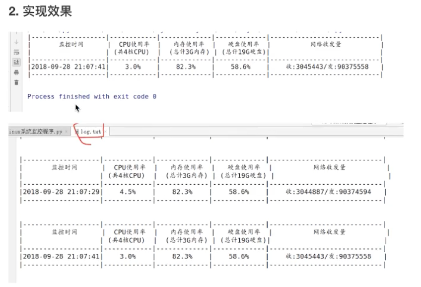 python高级 笔记 03（系统监控）-案例：CPU超80%自动发邮件_psutil 获取cpu占用率不准-CSDN博客