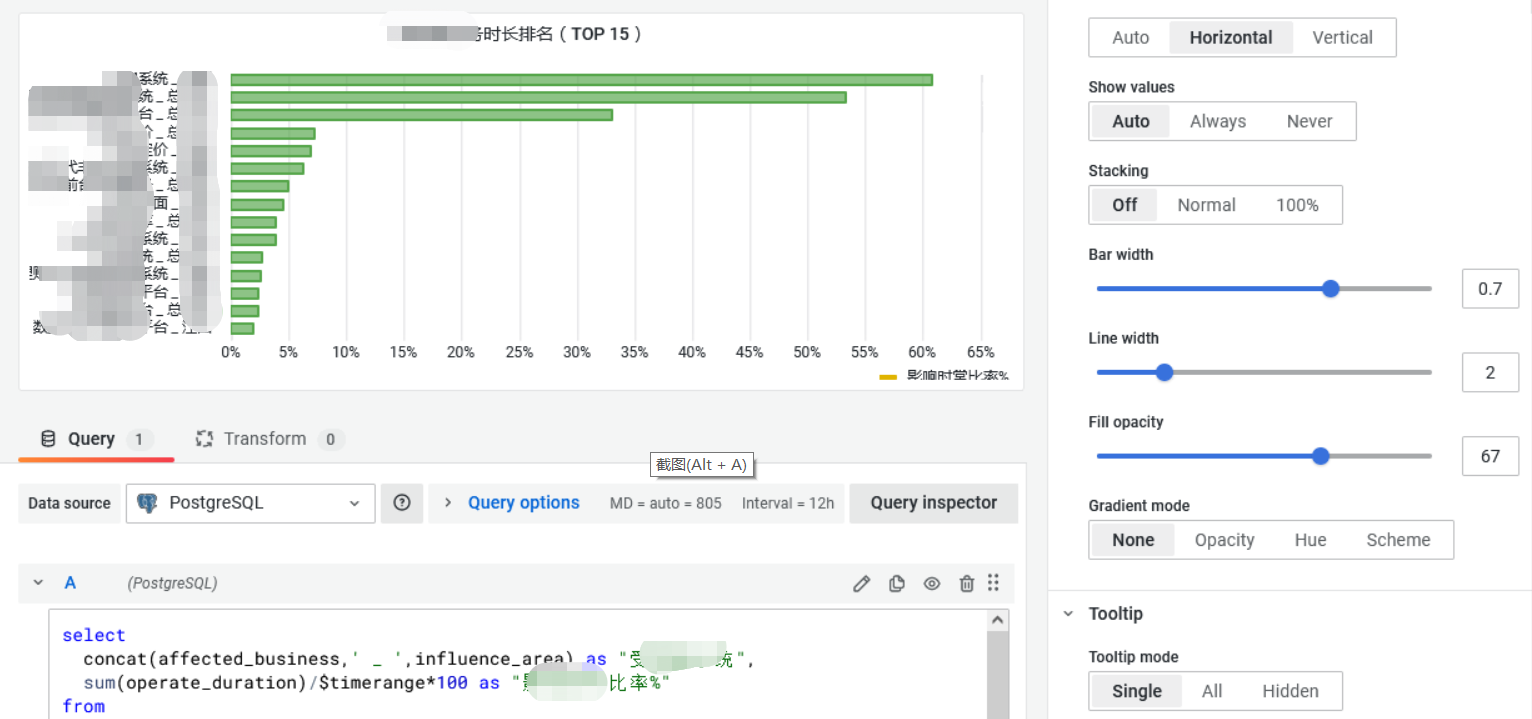 Postgresql+Grafana绘制Stat Panel、Bar chart，数据监控可视化_grafana bar chart-CSDN博客
