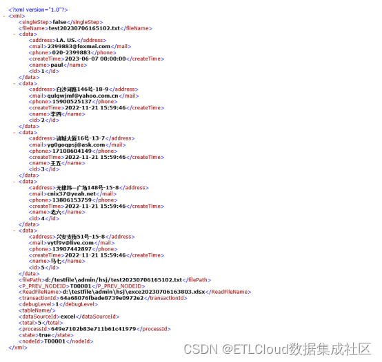 ETL数据转换方法：数据清洗、数据格式转换和数据合并的实践_restcloud etl可以转换哪些平台-CSDN博客