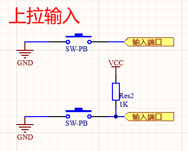 GPIO的输入输出详解_gpio mode ipu-CSDN博客