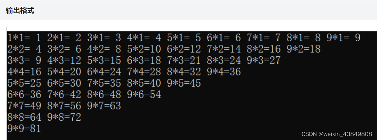 Python 九九乘法表 Csdn博客