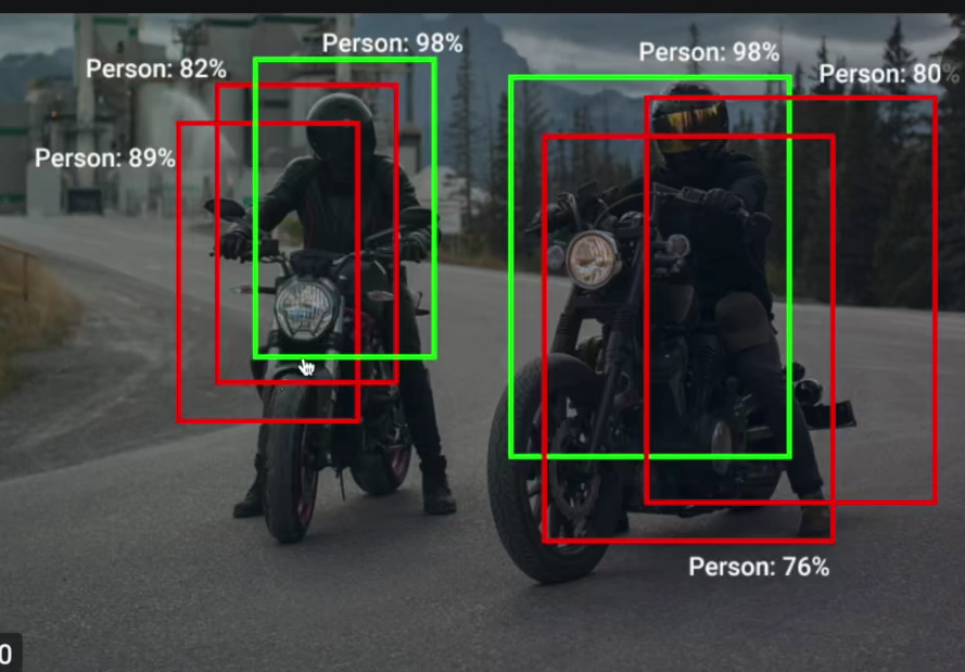 mAP@.5和mAP@.50.95的区别_map50-CSDN博客