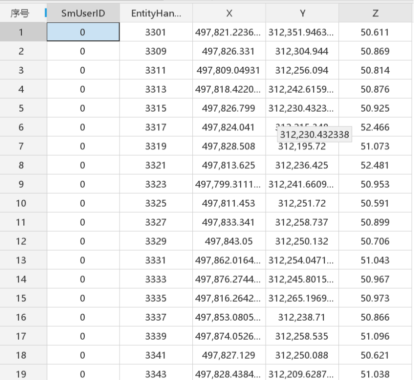 【板栗糖GIS】supermap-如何将含高程值的点数据转换为DEM_高程点转dem-CSDN博客