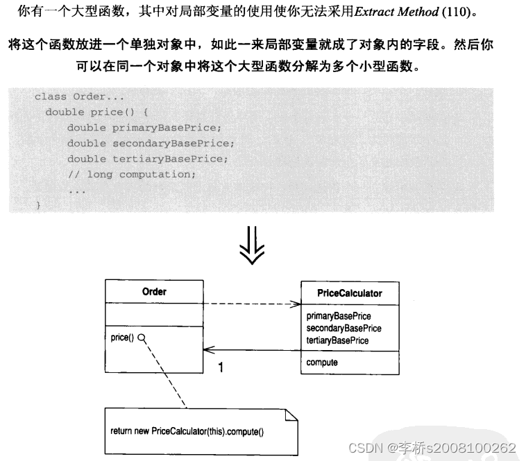 重构--Replace Method with Method Obejct_重构replace方法-CSDN博客