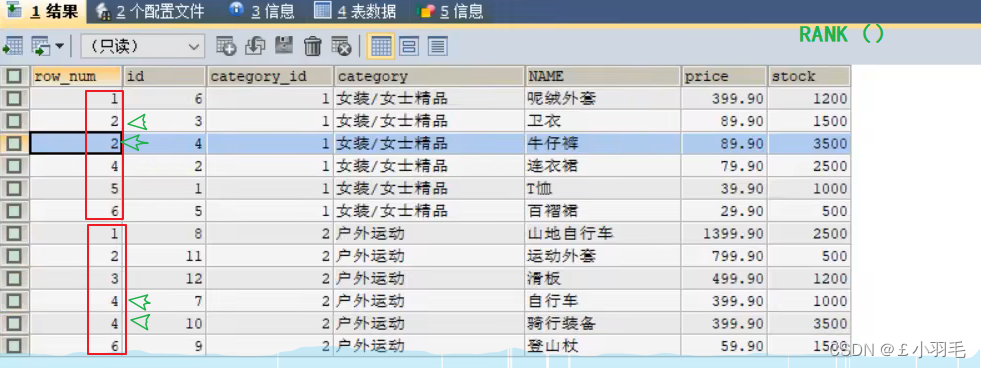 2022/2/2 西安 mysql基础篇（04） ORDER BY、GROUP BY 、HAVING、LIMIT分页、窗口函数、子查询、SQL执行顺序_order by having-CSDN博客