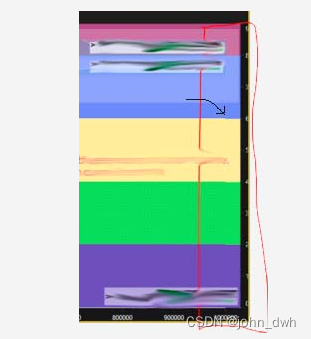 终极对比性能比较：LightningChart VS SciChart-CSDN博客