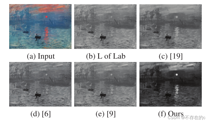 Contrast Preserving Decolorization Csdn博客 