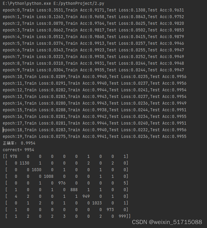 NNDL 实验六 卷积神经网络（3）LeNet实现MNIST_lenet进行mnist手写体分类任务-CSDN博客