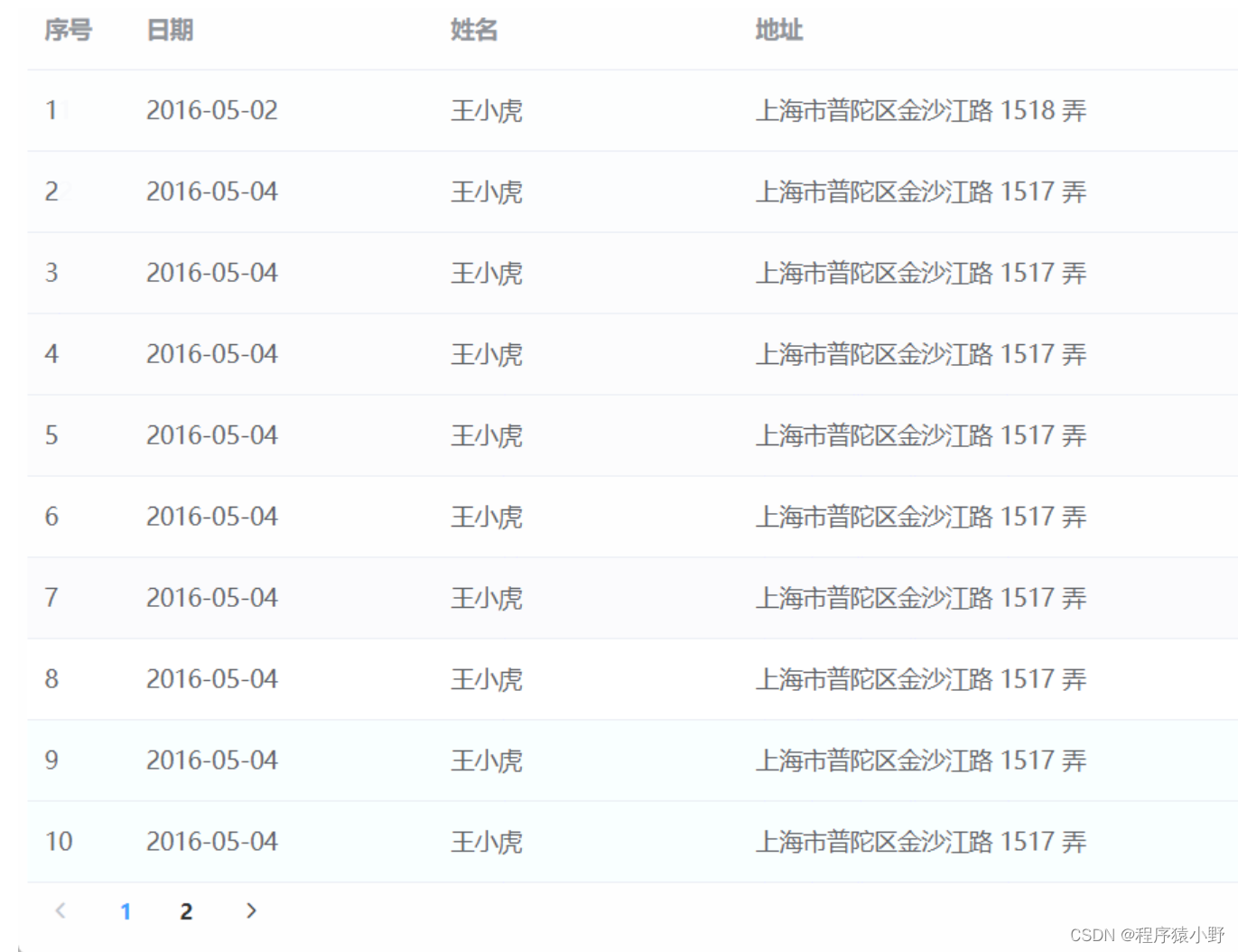 Elementui的el Table表格分页的序号问题 Csdn博客 