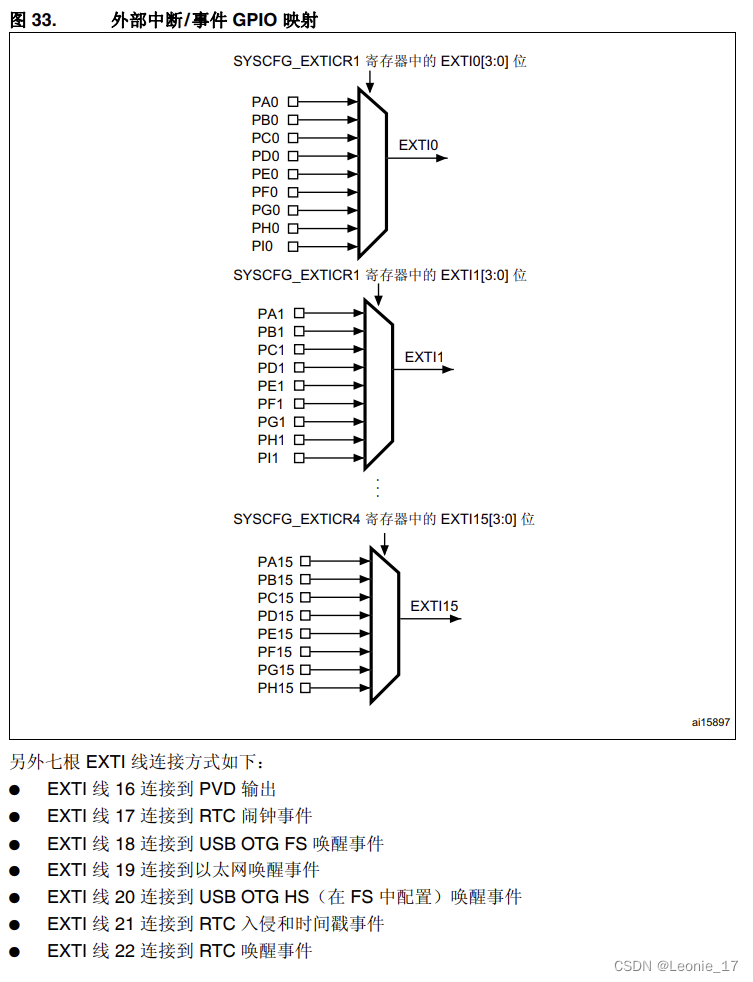 STM32 第13讲 中断（NVIC/EXTI/如何使用中断/HAL库中断回调机制/实验）-CSDN博客