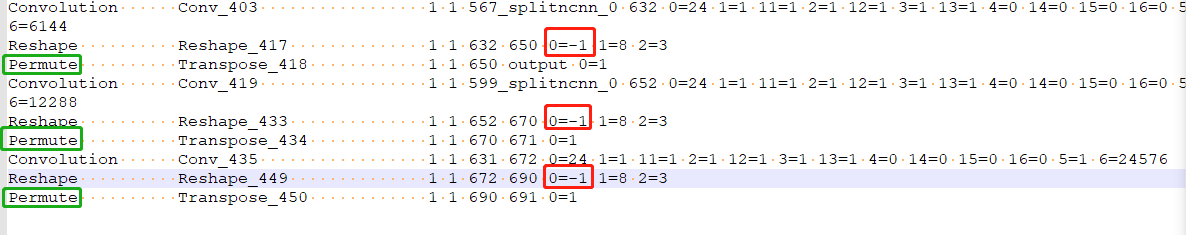 yolov5 模型部署NCNN（详细过程）_ncnn yolov5-CSDN博客