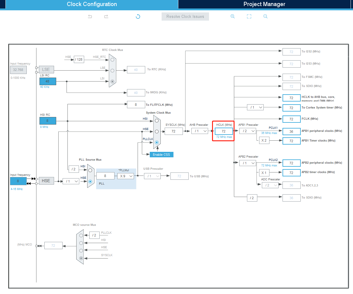 STM32CubeIDE+STM32F103VET6简单入门使用_stm32cubeide新建ll库工程stm32f103vet6-CSDN博客