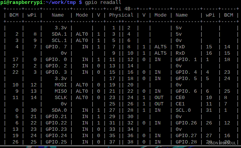 树莓派4B安装wiringPi updated to 2.52安装不成功-CSDN博客