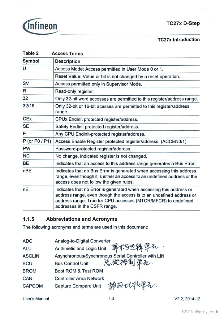 1504_AURIX_TC275参考手册_芯片介绍-CSDN博客